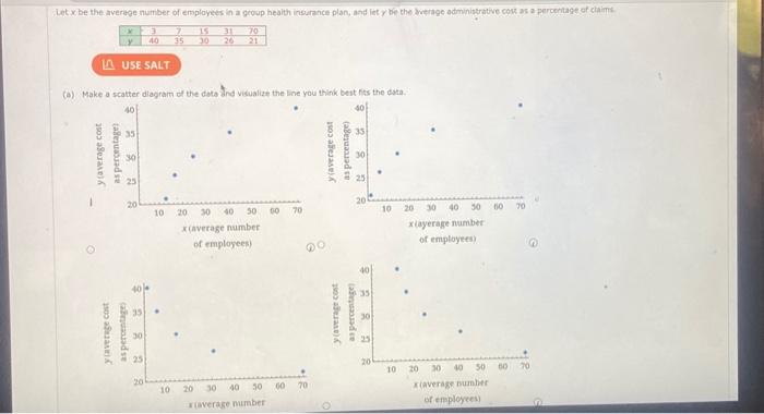 Solved please explain how you git your answer in really | Chegg.com