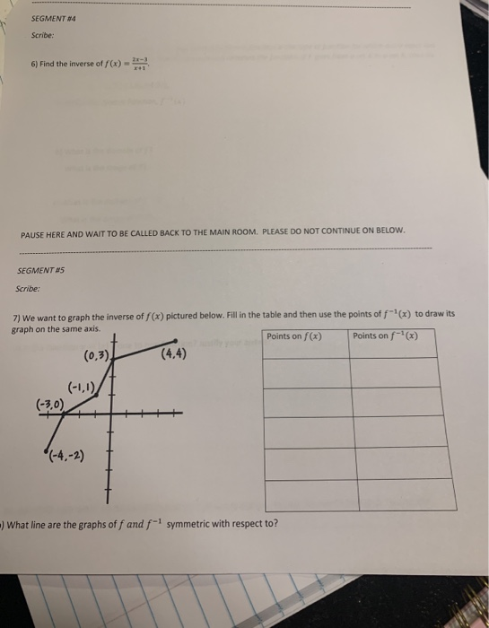 Solved MAC 1105 In-class Worksheet: One to one functions and | Chegg.com