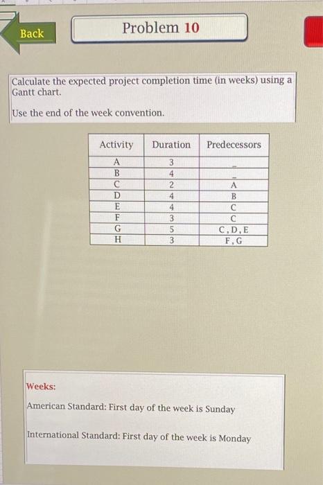 Solved Calculate the expected project completion time (in | Chegg.com