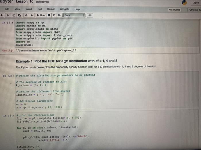 Solved upyter Lesson_10 autosaved) Logout Edit View Insert | Chegg.com