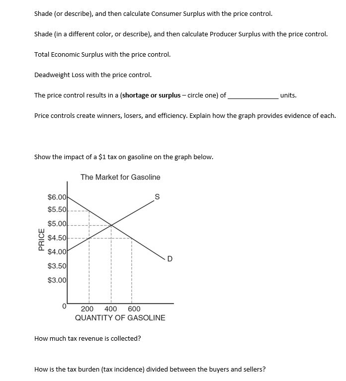 Solved Shade (or describe), ﻿and then calculate Consumer | Chegg.com