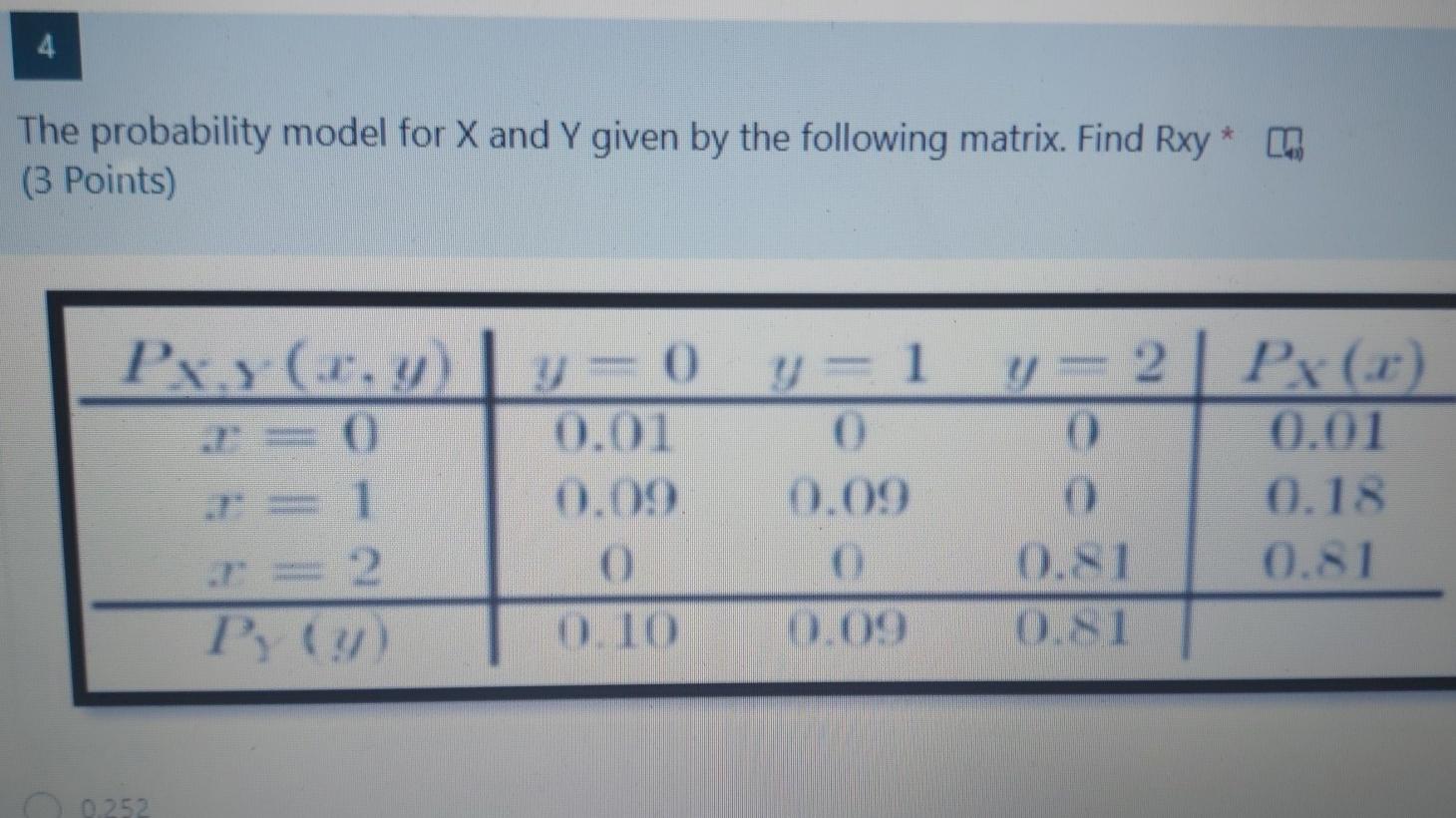 Solved 4 The probability model for X and Y given by the | Chegg.com
