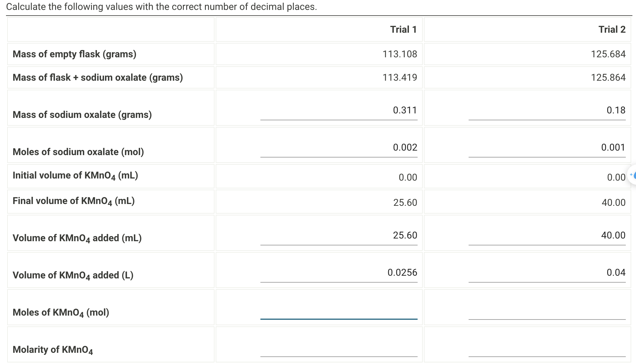 Solved Calculate the following values with the correct | Chegg.com