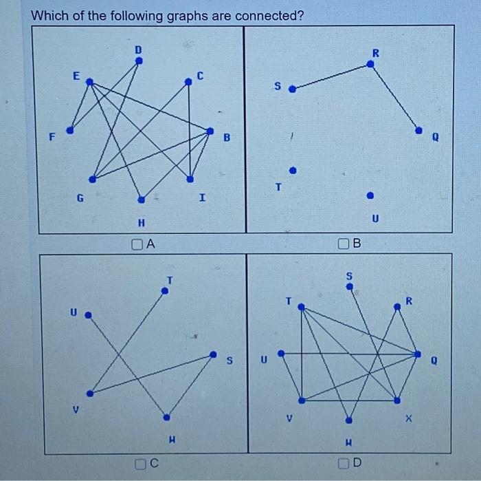 Solved Which Of The Following Graphs Are Connected