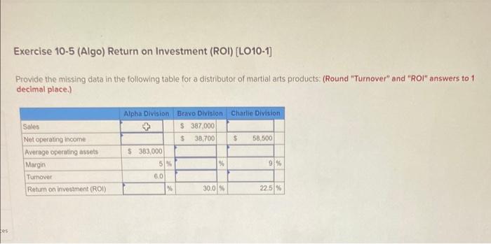 Solved Exercise 10-5 (Algo) Return on Investment (ROI) | Chegg.com