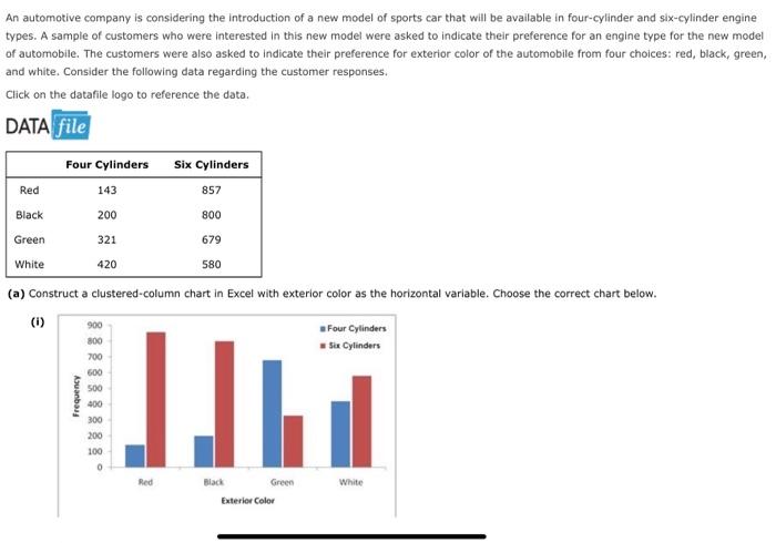 Solved An automotive company is considering the introduction | Chegg.com
