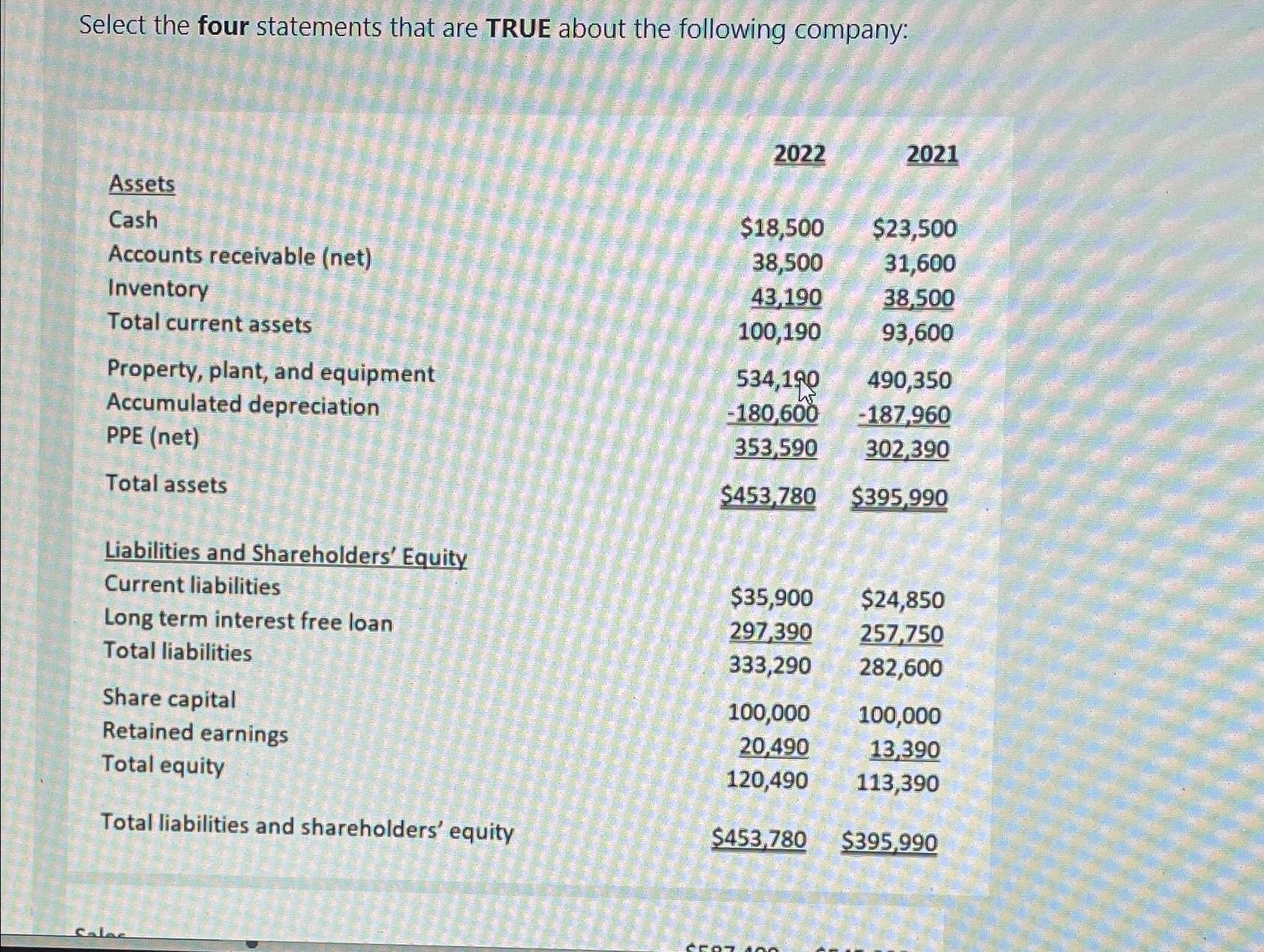 Solved Question 8Not yet answeredSelect the four statements | Chegg.com