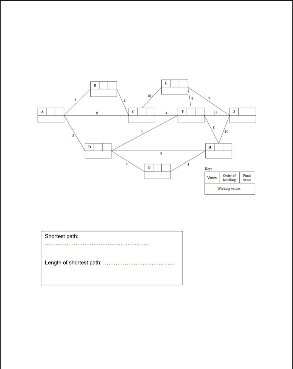 Question 1 E B 7 3 4 10 J 13 A 4 F c 10 8 5 D H 4 4 G | Chegg.com