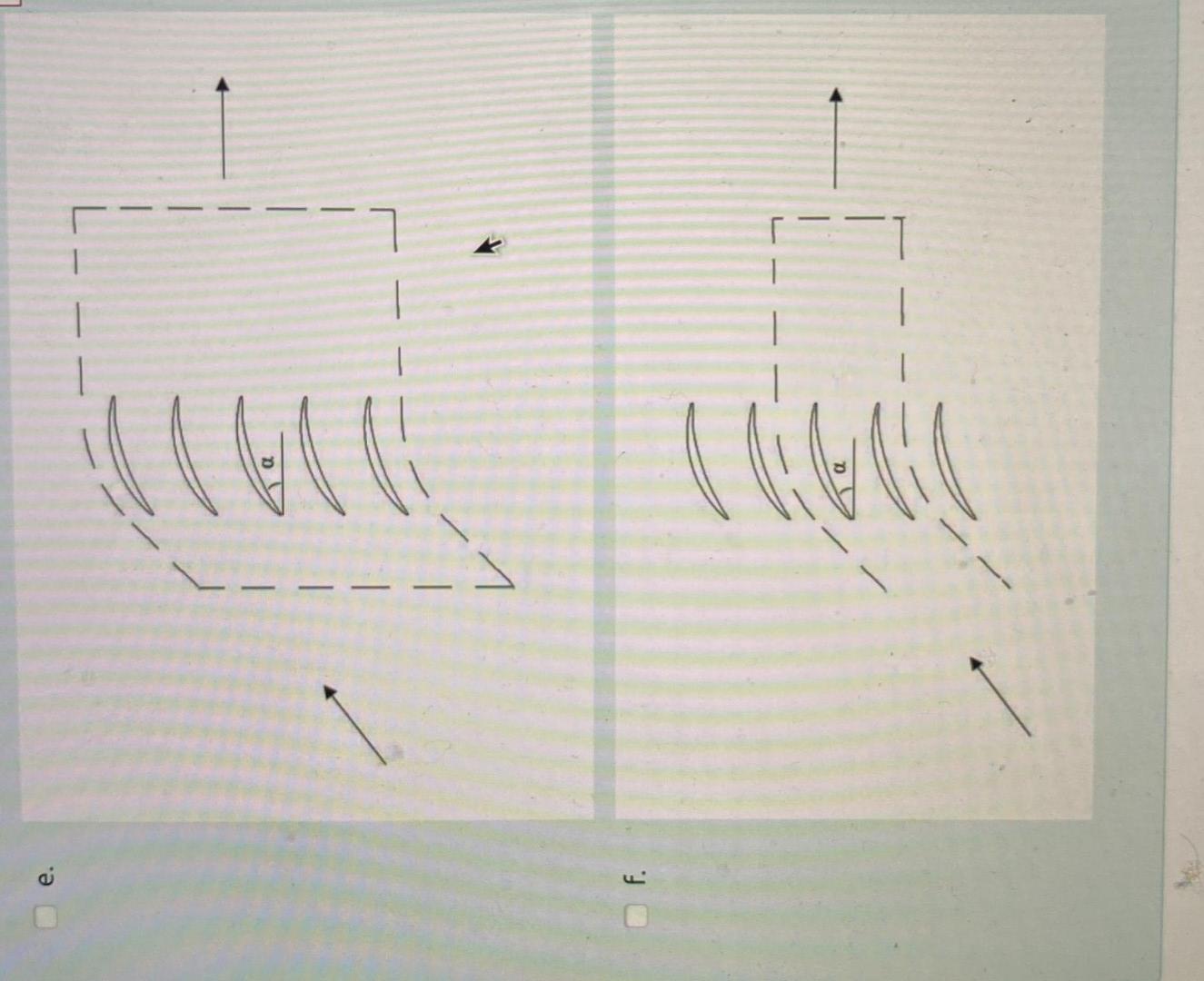 Solved Flow through a compressor cascade is indicated in the | Chegg.com