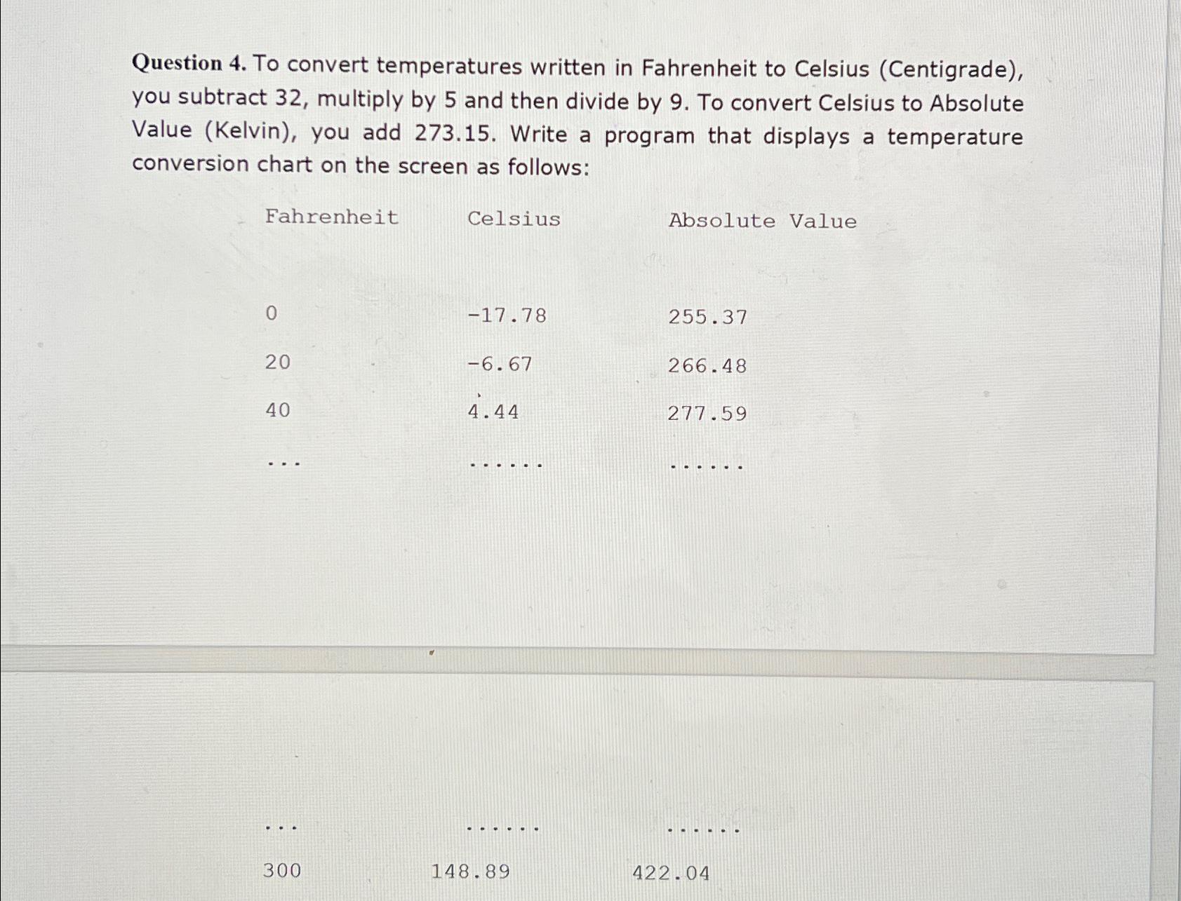 Solved Question 4. ﻿To convert temperatures written in | Chegg.com