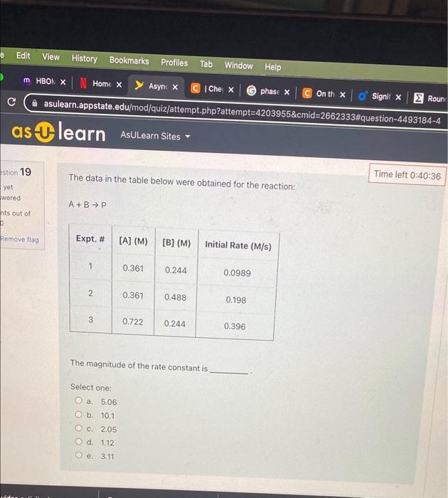Solved The data in the table below were obtained for the | Chegg.com