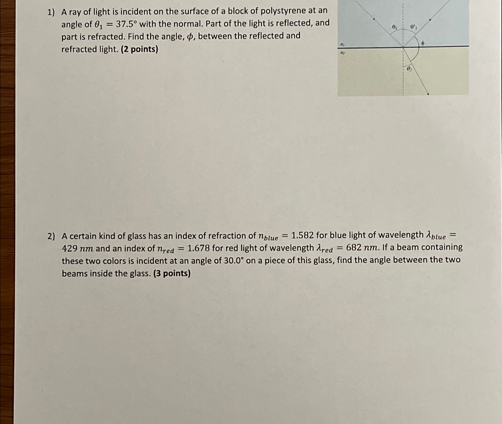 Solved A ray of light is incident on the surface of a block | Chegg.com