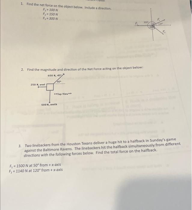 Solved 1. Find the net force on the object below. Include a | Chegg.com