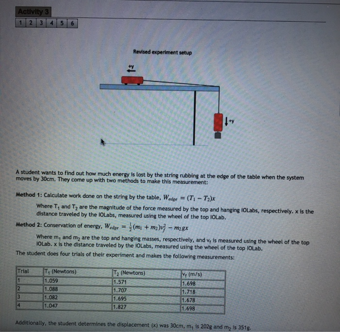 Solved Activity 3 1 2 3 4 5 6 Revised experiment setup A | Chegg.com