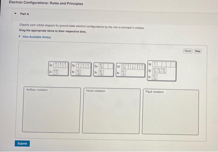 Solved Electron Configurations Rules And Principles Part A