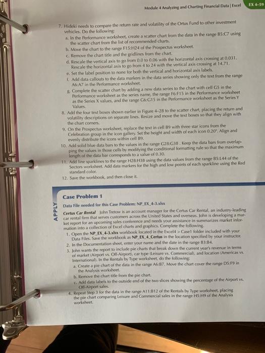 EX 4-14 Module 4 Analyzing and Charting Financial | Chegg.com