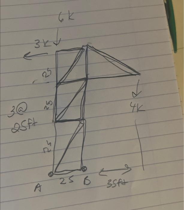 Solved calculate the support reactions for the tower loaded | Chegg.com