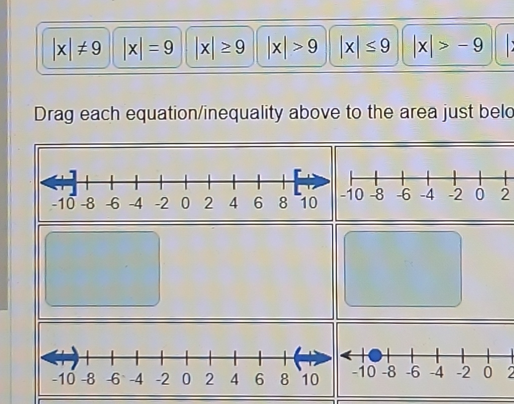 Solved |x|=9Drag each equation/inequality above to the area | Chegg.com