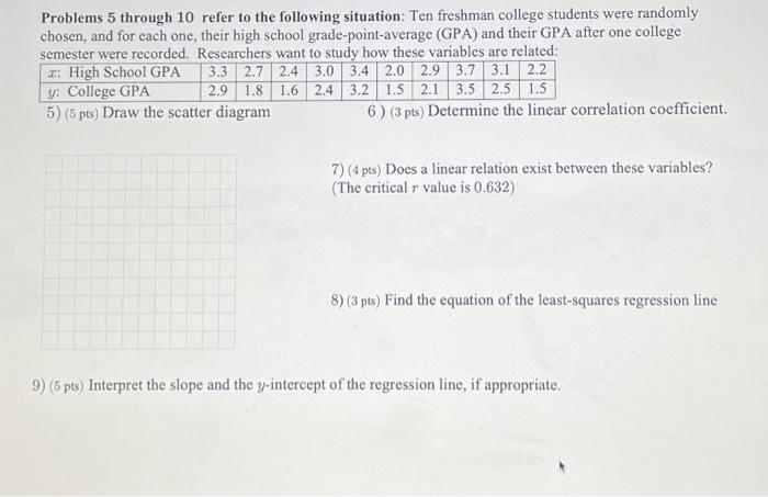 Solved Problems 5 through 10 refer to the following | Chegg.com