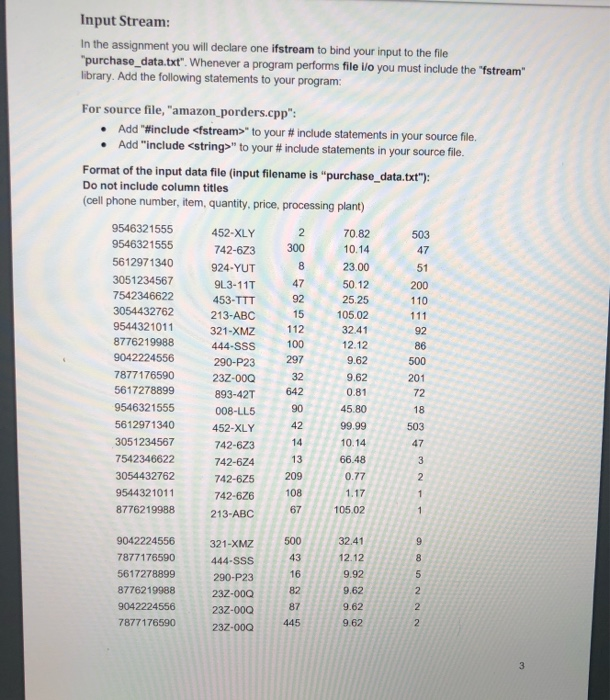 COP3014-Foundations of Computer Science Assignment #5 | Chegg.com