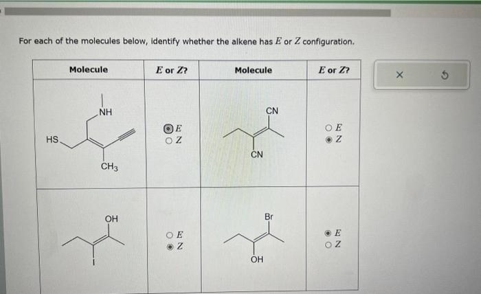 Solved For each of the molecules below, identify whether the | Chegg.com
