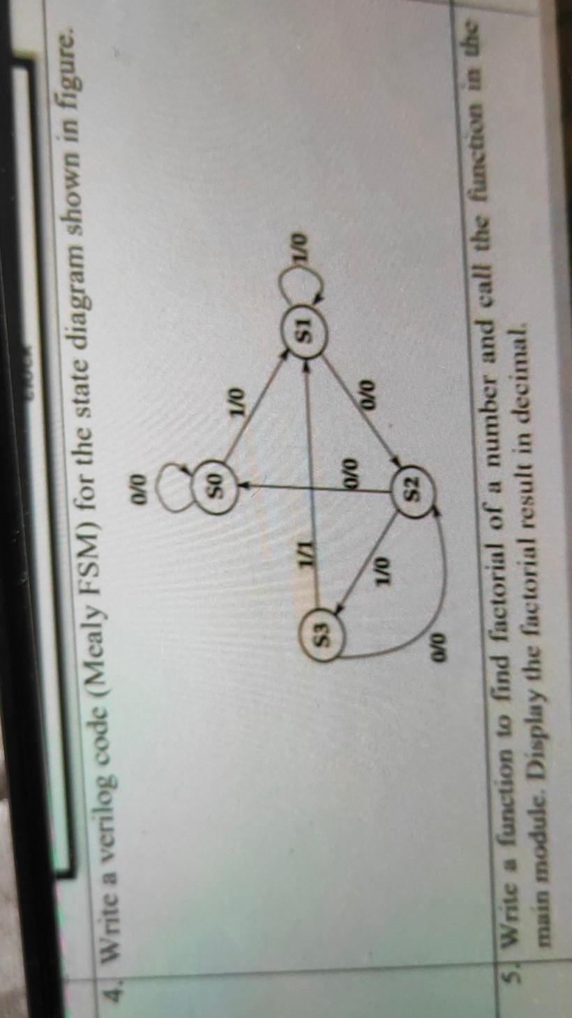 Solved 4. Write a verilog code (Mealy FSM) for the state | Chegg.com