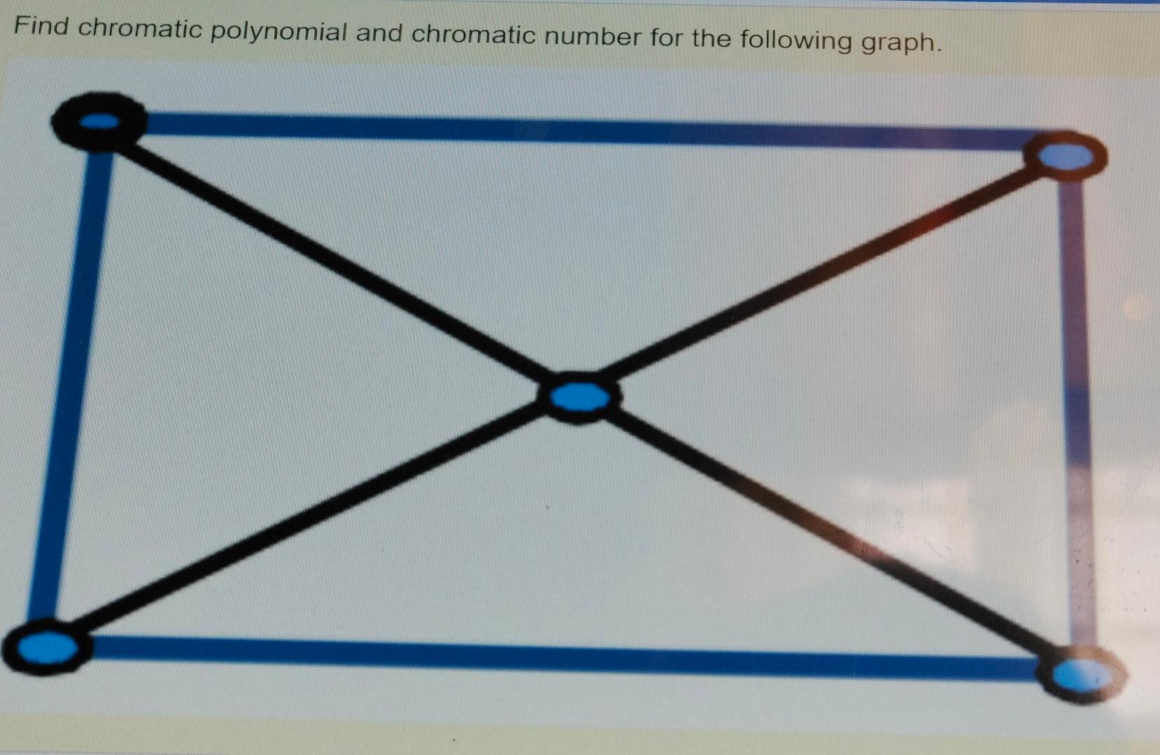 Solved Find chromatic polynomial and chromatic number for | Chegg.com