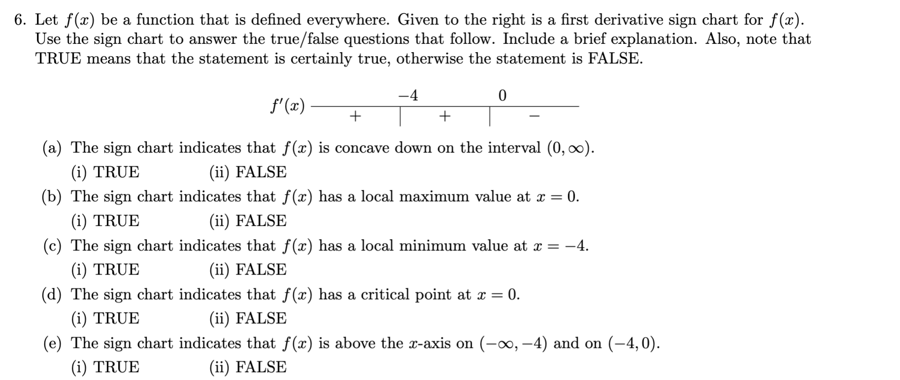 Solved Let f(x) ﻿be a function that is defined everywhere. | Chegg.com
