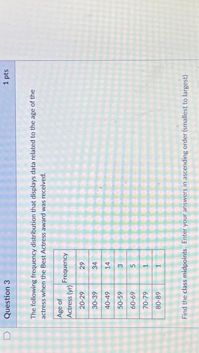Solved Question 3 1pts The following frequency distribution | Chegg.com