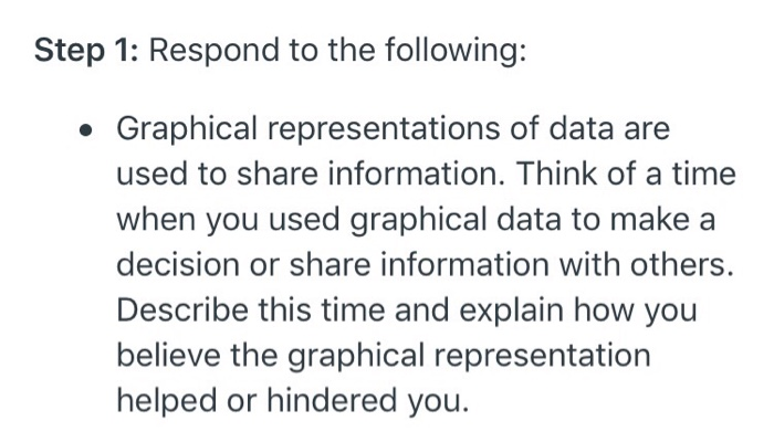 Solved Step 1: Respond to the following: • Graphical | Chegg.com
