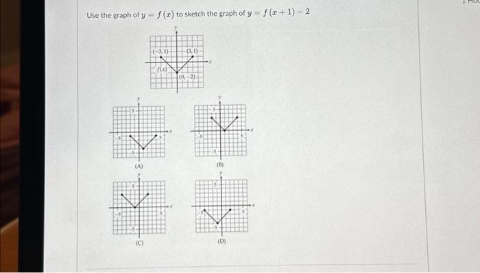 Solved Use the graph of y=f(x) to sketch the graph of | Chegg.com
