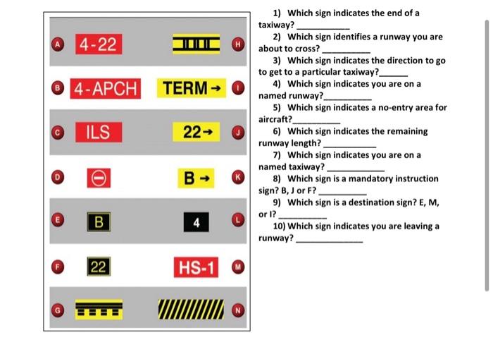 Solved 4-22 (н 4-APCH TERM ILS 22 - 1) Which sign indicates | Chegg.com
