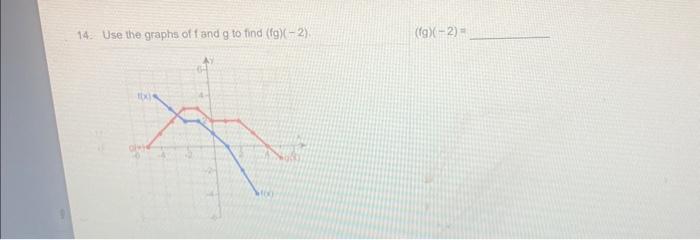Solved 14. Use the graphs of f and g to find (fg)(−2). | Chegg.com