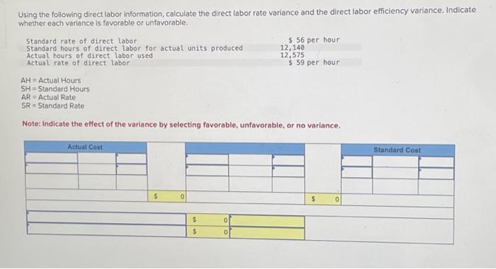 Solved Using the following direct labor information, | Chegg.com