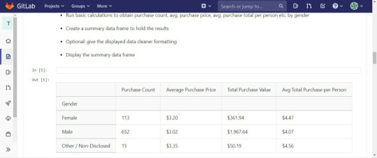 Solved GitLab Projects Groups More Search or jump to. O n • | Chegg.com