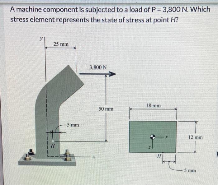 Solved A machine component is subjected to a load of P=3,800 | Chegg.com