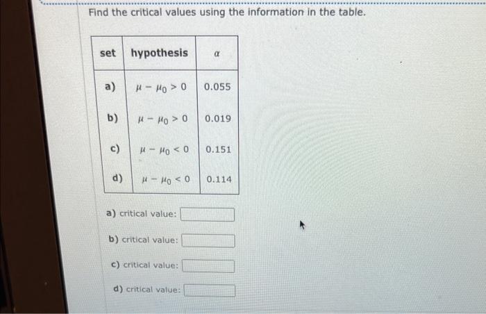 Solved Find the critical values using the information in the | Chegg.com