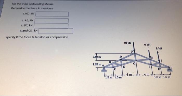 Solved For the trees and loading shown. Determine the force | Chegg.com