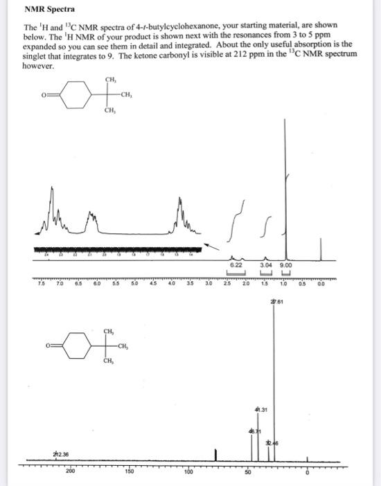 Based on the 1H NMR, discuss the cis vs. trans | Chegg.com