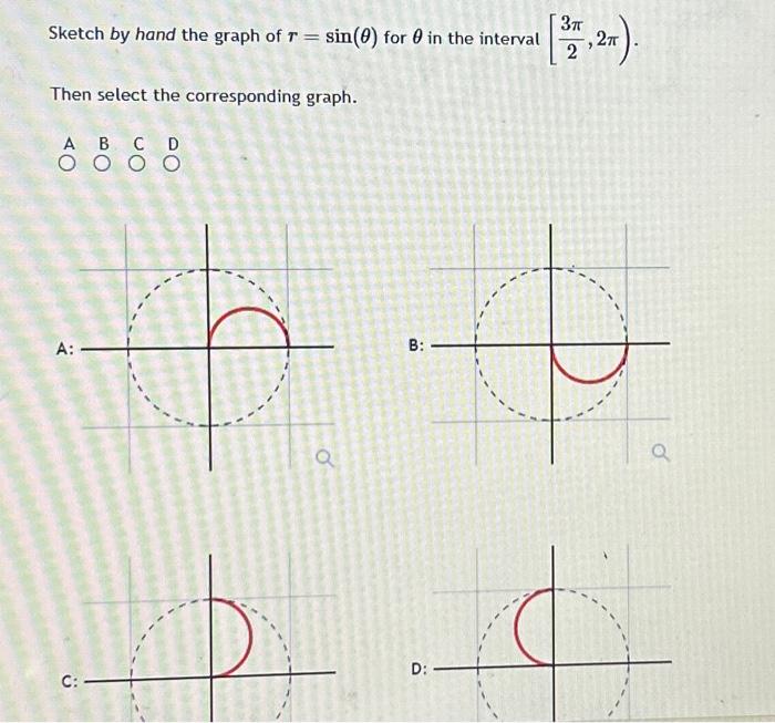 Solved Sketch by hand the graph of r=sin(θ) for θ in the | Chegg.com