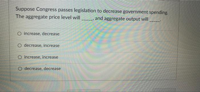 Solved Suppose Congress passes legislation to decrease | Chegg.com