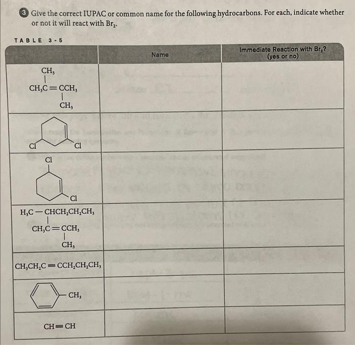 Solved (1) Alkenes and alkynes react with bromine, causing | Chegg.com