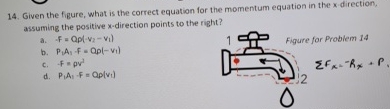 Solved Given the figure, what is the correct equation for | Chegg.com