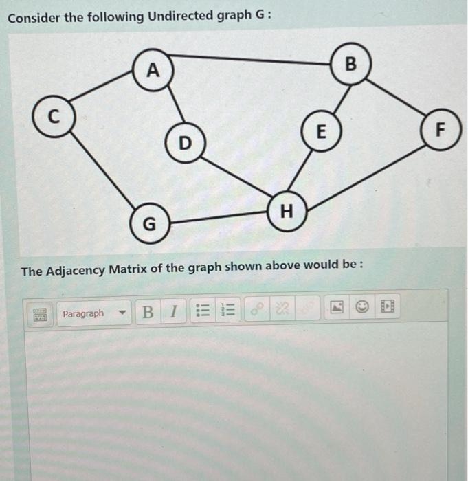 Solved Consider the following directed graph G 3 1 12 4 15 8 | Chegg.com