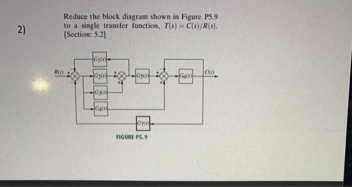 Solved 2) Reduce the block diagram shown in Figure P5.9 to a | Chegg.com