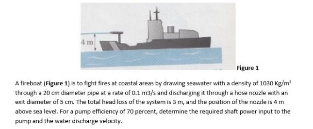 Solved A fireboat (Figure 1) is to fight fires at coastal | Chegg.com