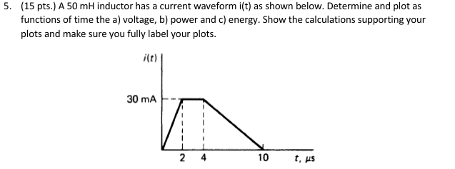 Solved (15 ﻿pts.) ﻿A 50 ﻿mH inductor has a current waveform | Chegg.com