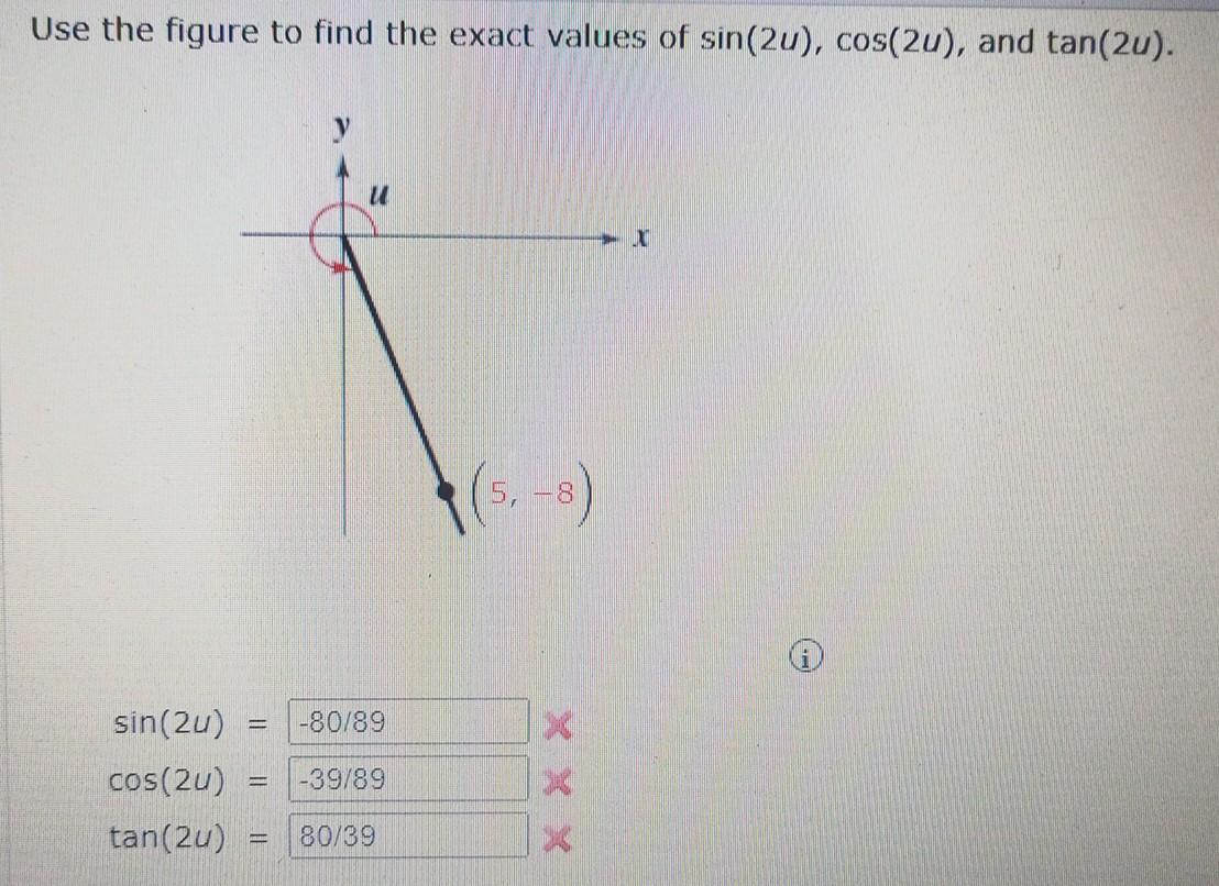 Solved Use the figure to find the exact values of sin(2u), | Chegg.com