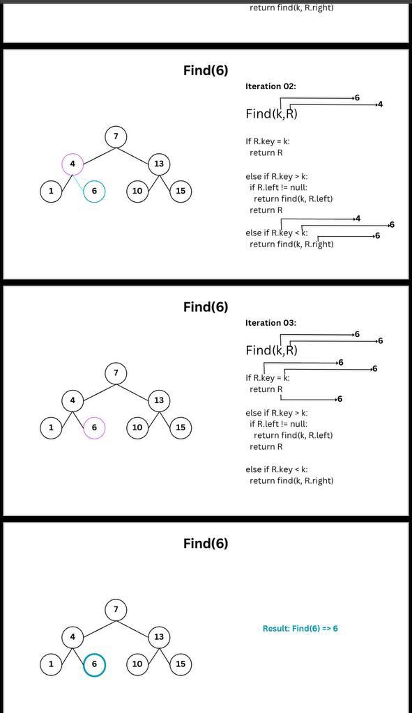 Solved Find(6) Find(6) Find(6) Find(6) Find(6) | Chegg.com