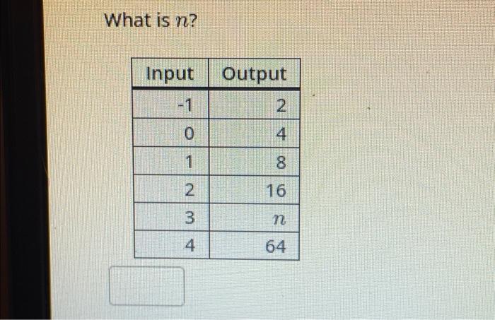Solved What is n? Input Output 0 1 NIM J 2 77 N|T|QO 2 4 9 n | Chegg.com